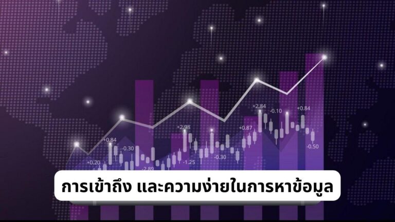 SWIFT CODE และ IBAN : ความแตกต่างของรหัสโอนเงินระหว่างประเทศ